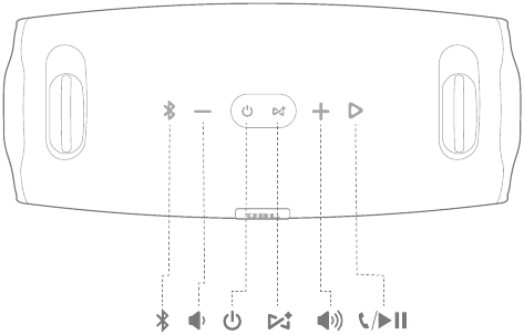 JBL XTREME2 Manual | ManualsLib