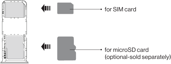 OnePlus Nord N200 5G Manual | ManualsLib