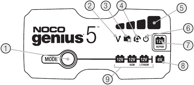 NOCO Genius 5 Manual | ManualsLib