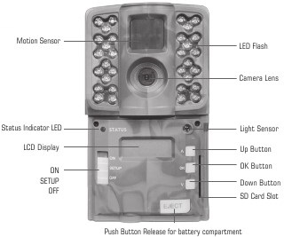 Moultrie A-20i Mini Game Camera Manual | ManualsLib