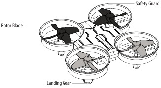 Voyage Aeronautics Drone PA 1008 Manual | ManualsLib