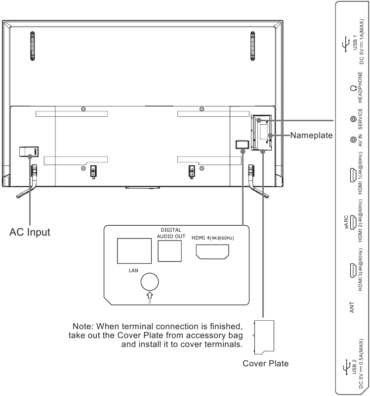 Hisense U8G Series Manual | ManualsLib