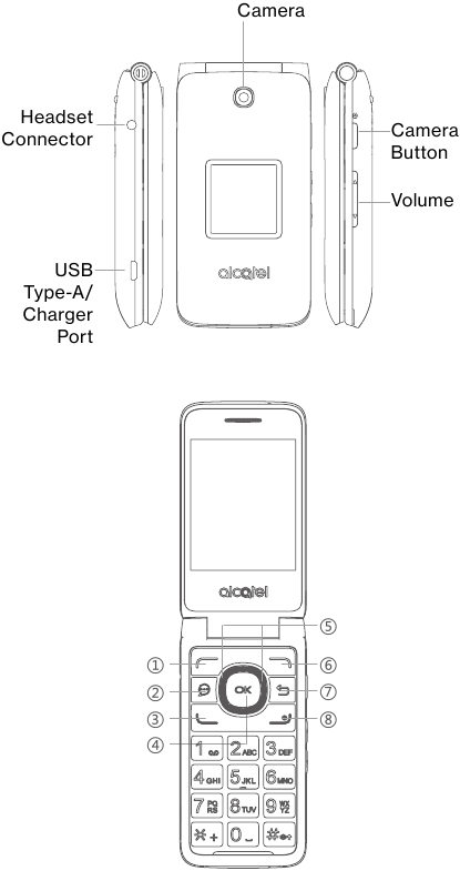 Alcatel GO Flip V Manual | ManualsLib