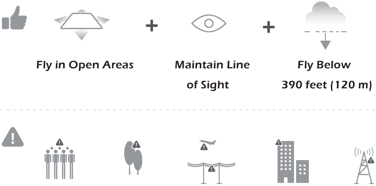 Holy Stone HS120D Manual | ManualsLib