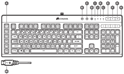 Corsair K55 RGB Gaming Keyboard Manual | ManualsLib