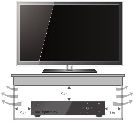Spectrum DVR 100-H / 200-H Manual | ManualsLib
