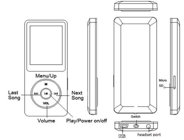 AGPTEK A02 Manual | ManualsLib