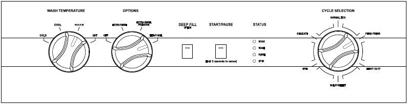 Speed Queen TC5000WN Washer Manual | ManualsLib