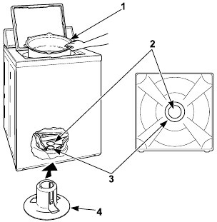 Speed Queen TC5000WN Washer Manual | ManualsLib