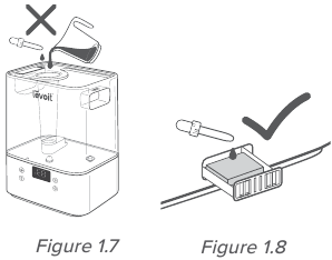 Levoit 300S Humidifier Manual | ManualsLib