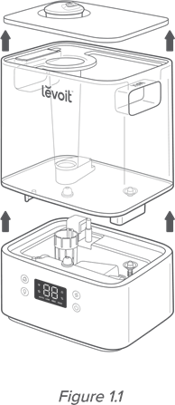 Levoit 300S Humidifier Manual | ManualsLib