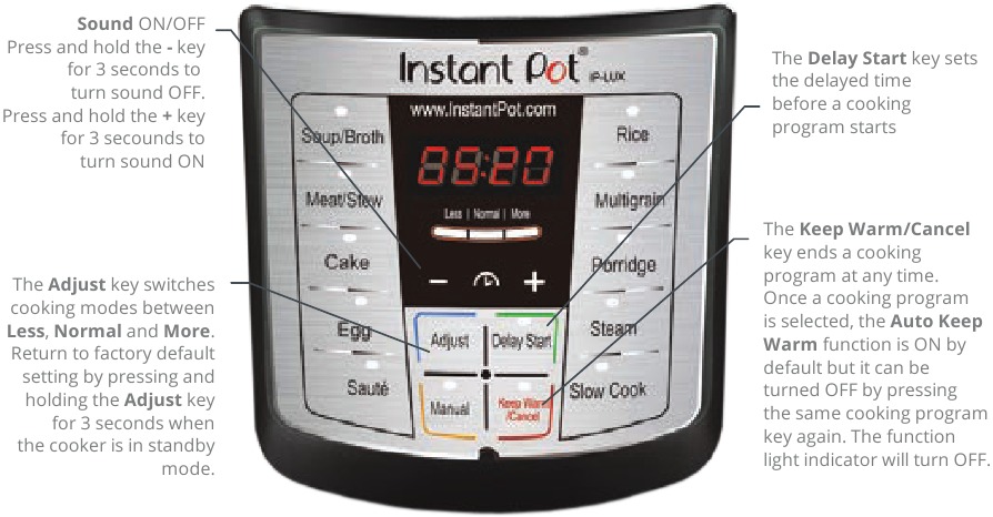Instant Pot Ip Lux Series Manual | ManualsLib