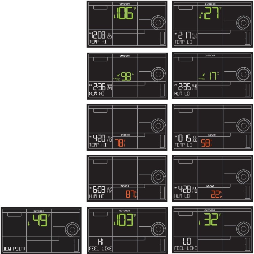 La Crosse V40-PRO Weather Station Manual | ManualsLib