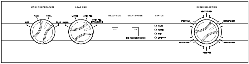 Speed Queen TR5003WN Washer Manual | ManualsLib