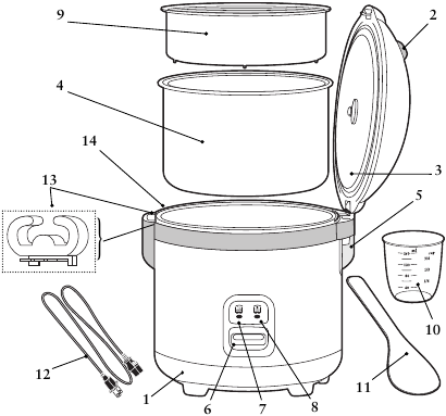 Oster 4715 Rice Cooker Manual | ManualsLib