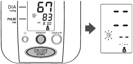Relion HEM-741CREL Blood Pressure Monitor Manual | ManualsLib