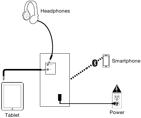 ION Boombox Deluxe Manual | ManualsLib