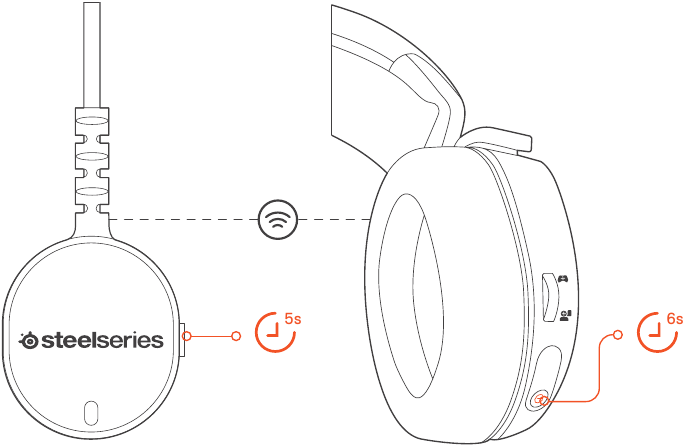 SteelSeries ARCTIS 7 Manual | ManualsLib
