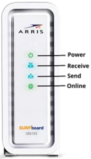 Arris SurfBoard SB6183 Manual | ManualsLib
