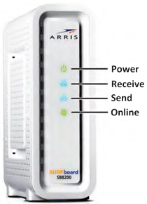Arris SurfBoard SB8200 Docsis 3.1 Mnaual | ManualsLib