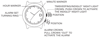 Timex Expedition Scout Manual | ManualsLib