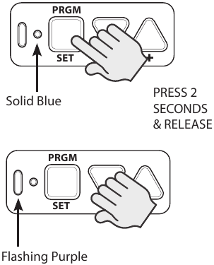 Overhead Door Odyssey 1000 Manual | ManualsLib