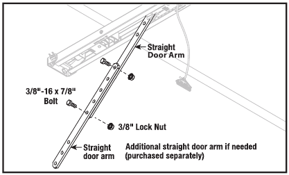 Overhead Door Odyssey 1000 Manual | ManualsLib