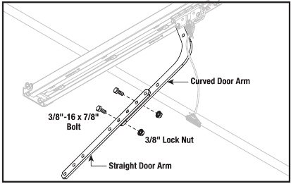 Overhead Door Odyssey 1000 Manual | ManualsLib