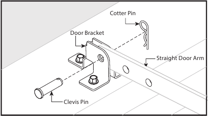 Overhead Door Odyssey 1000 Manual | ManualsLib
