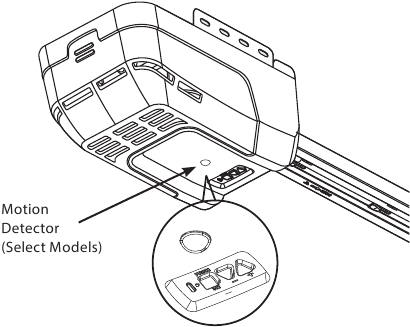 Overhead Door Odyssey 1000 Manual | ManualsLib
