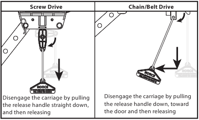 Overhead Door Odyssey 1000 Manual | ManualsLib