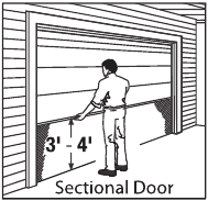Overhead Door Odyssey 1000 Manual | ManualsLib