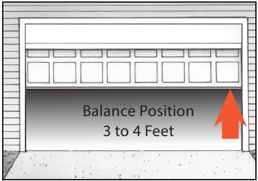 Overhead Door Odyssey 1000 Manual | ManualsLib