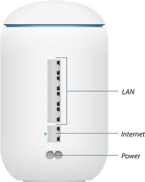 Ubiquiti Dream Machine Pro UDM Manual | ManualsLib