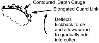 Poulan PRO PP338PT Manual | ManualsLib