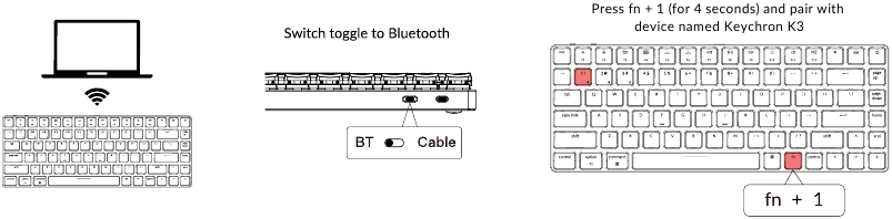 Keychron K3 Bluetooth Mechanical Keyboard Quick Start Guide | ManualsLib