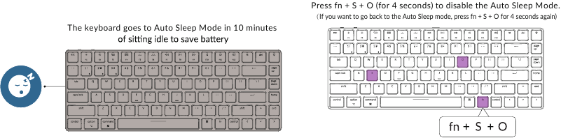 Keychron K3 Bluetooth Mechanical Keyboard Quick Start Guide | ManualsLib