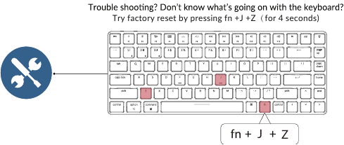 Keychron K3 Bluetooth Mechanical Keyboard Quick Start Guide | ManualsLib