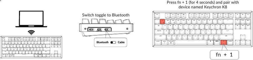 Keychron K8 Bluetooth Mechanical Keyboard Quick Start Guide | ManualsLib