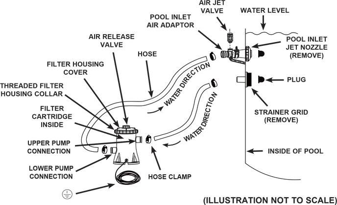 INTEX Krystal Clear 601 Filter Pump Manual | ManualsLib