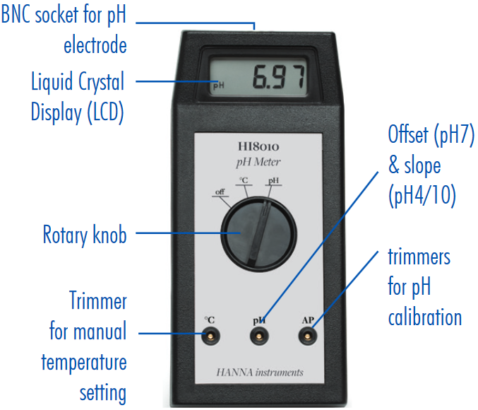Hanna Instruments HI8010 - Portable pH Meter Manual | ManualsLib
