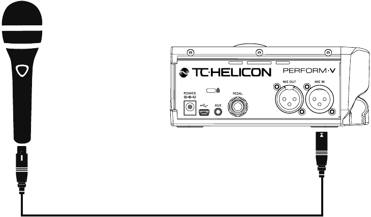 TC Helicon Perform-V - Vocal Processor Quick Start Guide | ManualsLib