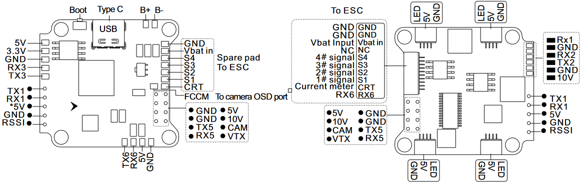 Flycolor X-Tower 2 - Multi-Rotor Flight Control System Manual | ManualsLib