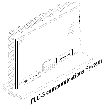 Norcon Communications TTU-1X Series - Talk-Thru Communicator Manual ...