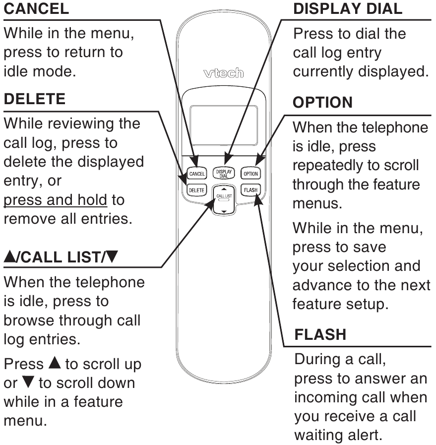 VTech CD1113 Manual | ManualsLib