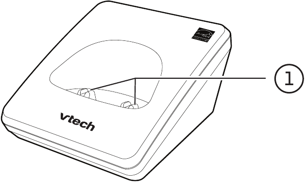 VTech DS6250 - DECT 6.0 accessory handset Manual | ManualsLib