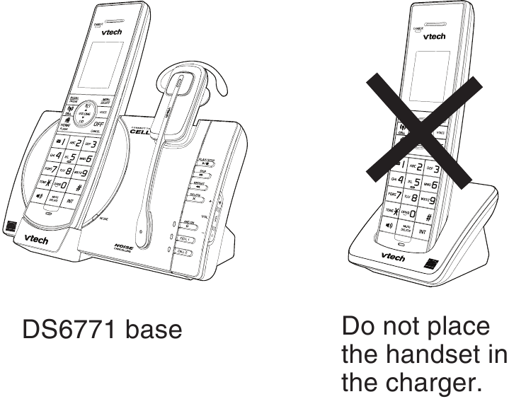 VTech DS6072 - DECT 6.0 cordless telephone Manual | ManualsLib