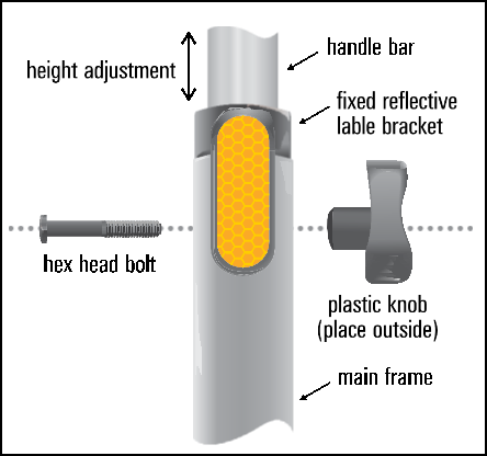 Evolution Trillium - Walker Manual | ManualsLib