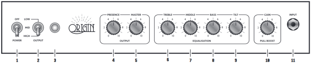 Marshall ORIGIN 20/ORIGIN 50 Manual | ManualsLib