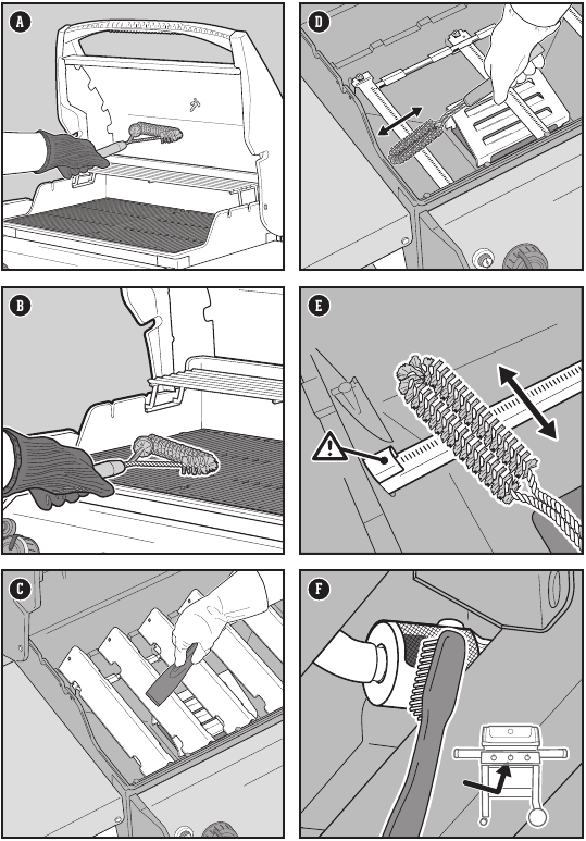 Weber SPIRIT II E-310 Manual | ManualsLib